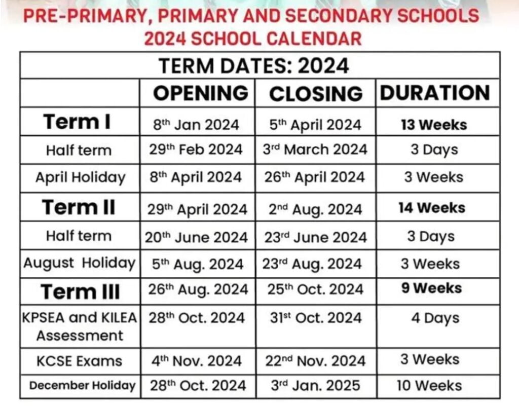Updated 2024 Kenyan Schools Calendar