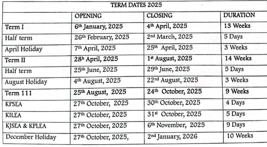 New 2025 New Kenyan Schools Term Dates Education Board