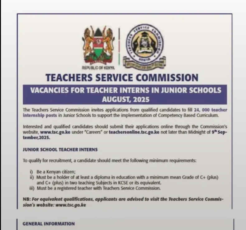 TSC Advertises Recruitment Of 24,000 JSS Intern Teachers Aug 2025 | Education Board