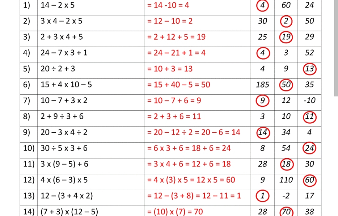 Grade 6 Mathematics Questions and Answers (CBE) – Free PDF Download ...